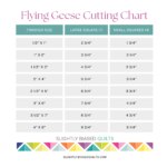 A Step-by-Step Guide to Making Flying Geese Quilt Blocks – slightly ...