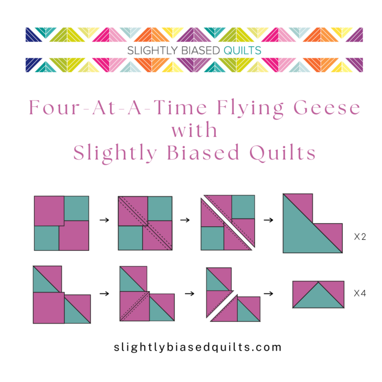 A Step-by-Step Guide to Making Flying Geese Quilt Blocks – slightly ...