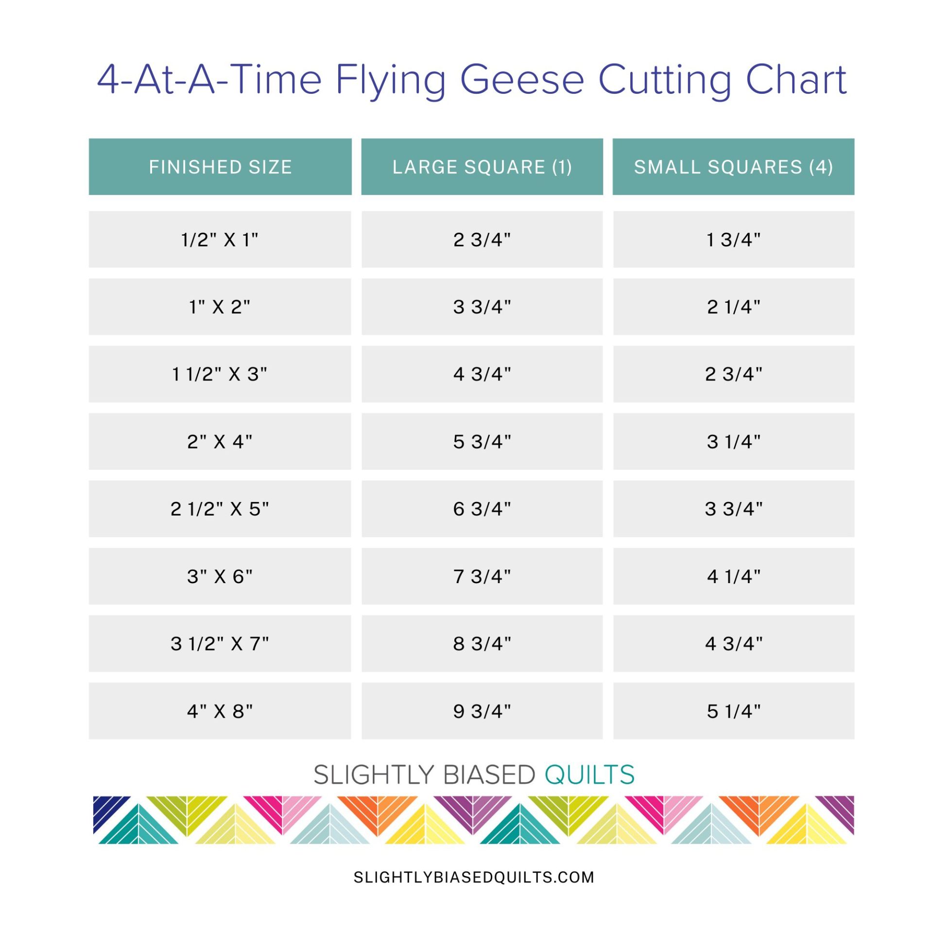 Flying Geese: Two Fun Methods for Classic Quilt Units – slightly biased ...