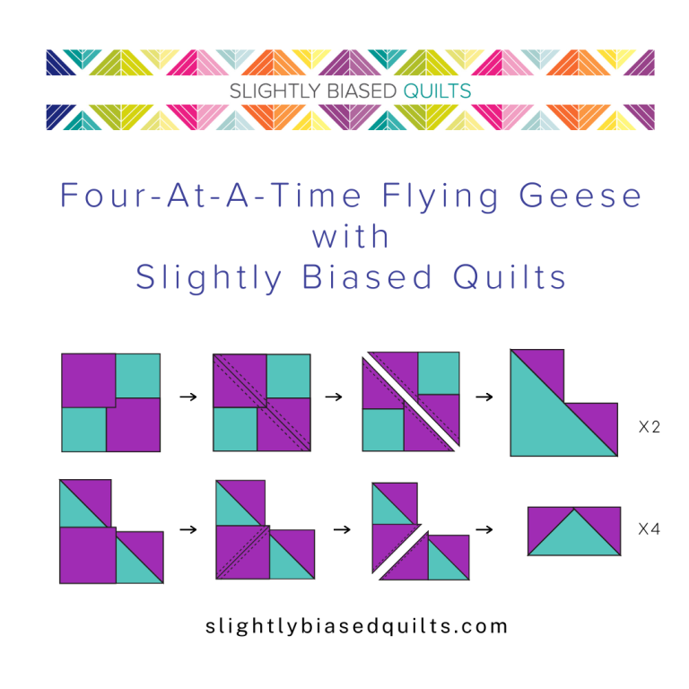 Flying Geese: Two Fun Methods for Classic Quilt Units – slightly biased ...